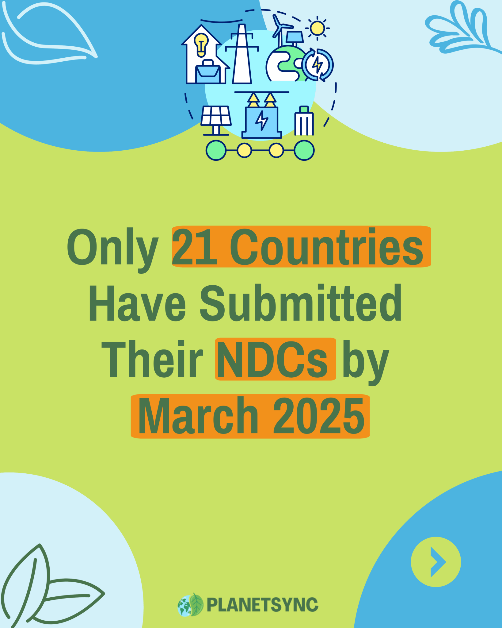 Only 21 Countries Have Submitted Their NDCs by March 2025: What It ...