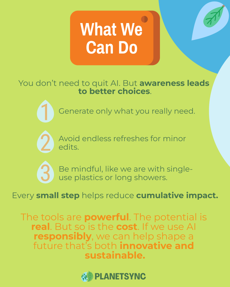 The Hidden Water Cost of AI-generated Images: Why We Need to Use These ...